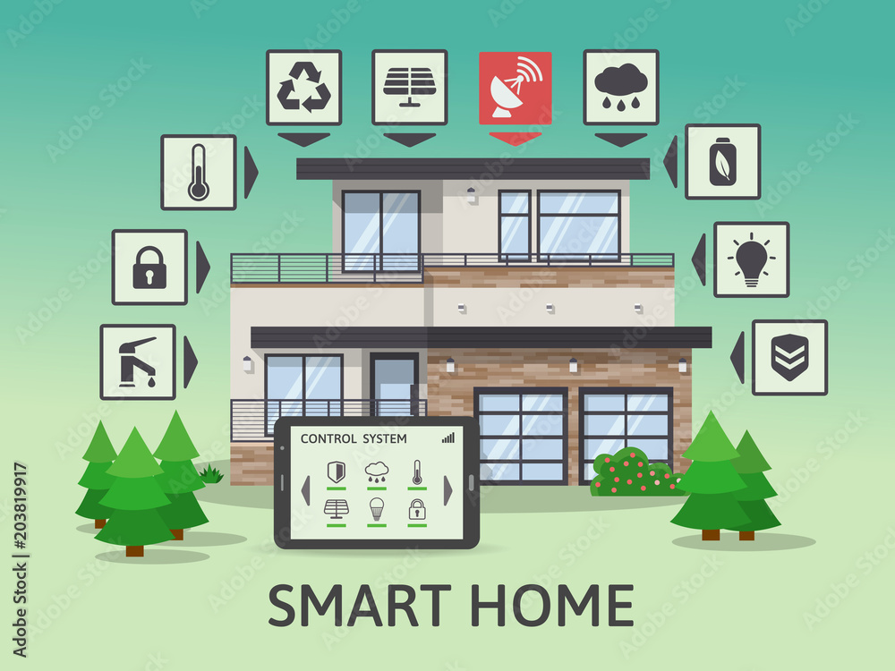 Eco-Smart Homes: Green Features Buyers Crave in 2025 - HAR.com